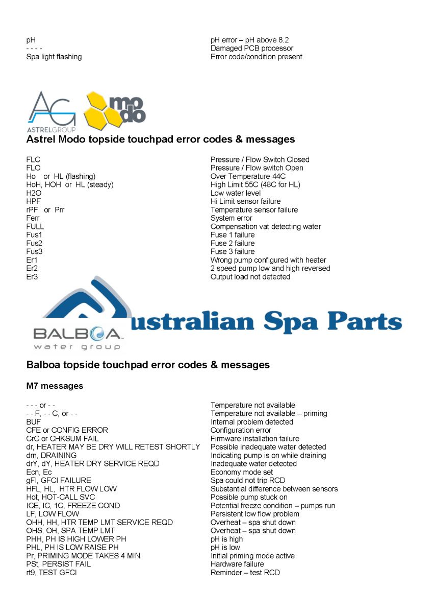 Spa & hot tub error messages - error codes - topside touchpad control panel fault